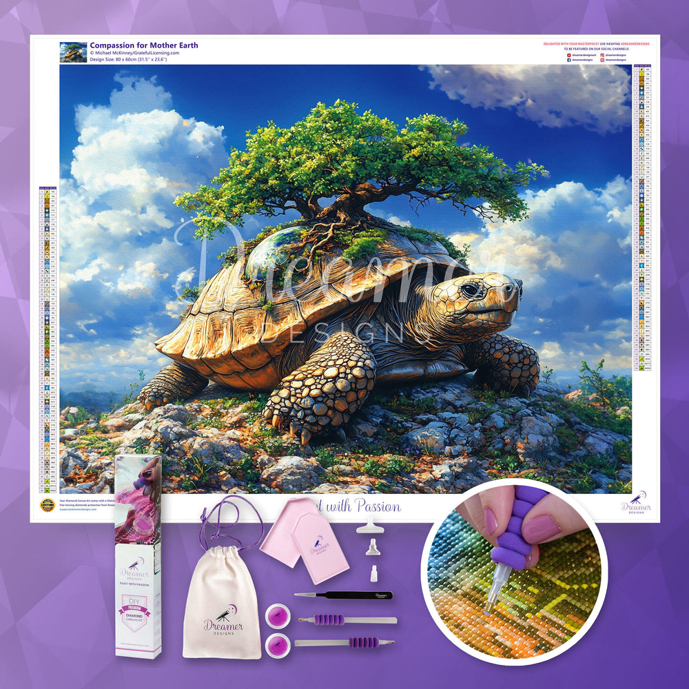 Compassion for Mother Earth