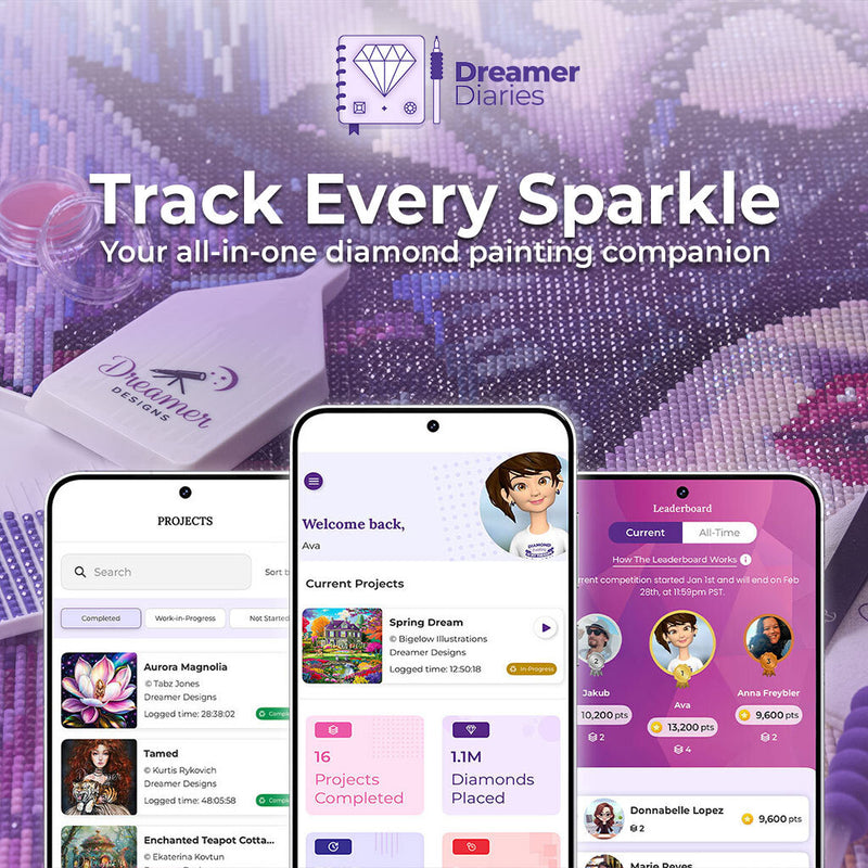 How to USE, CLEAN And STORE Your Diamond Painting Tools