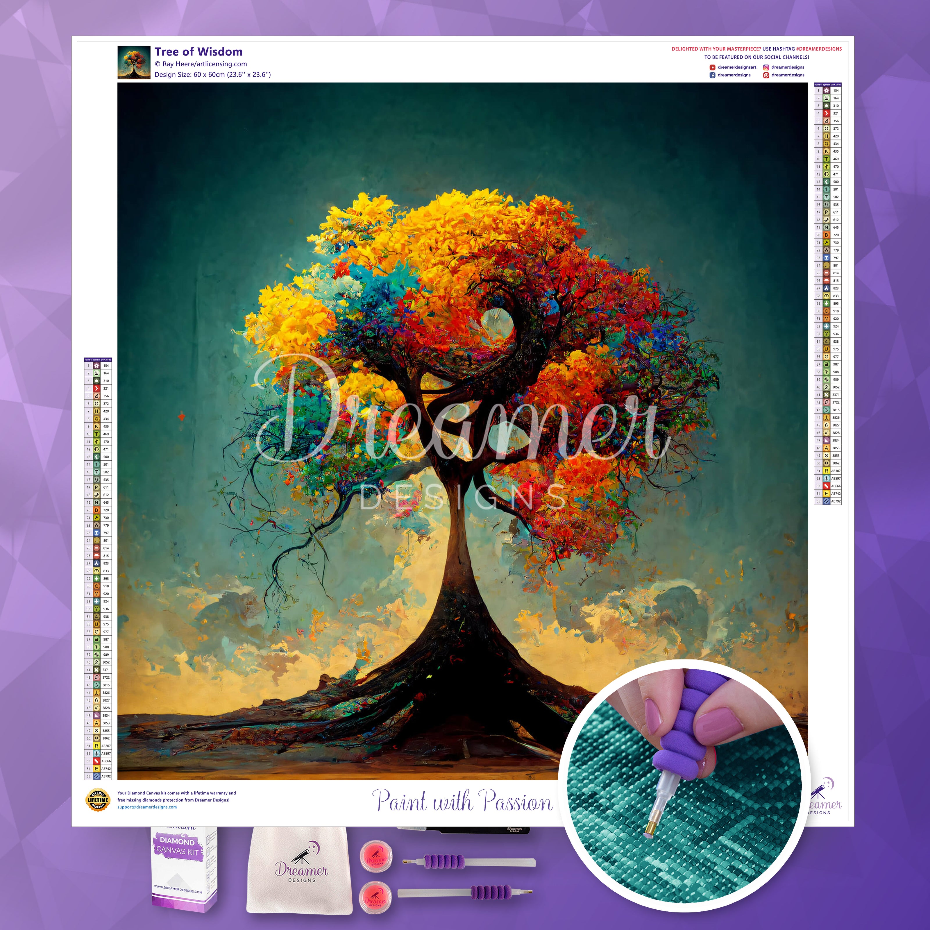 Tree of Wisdom