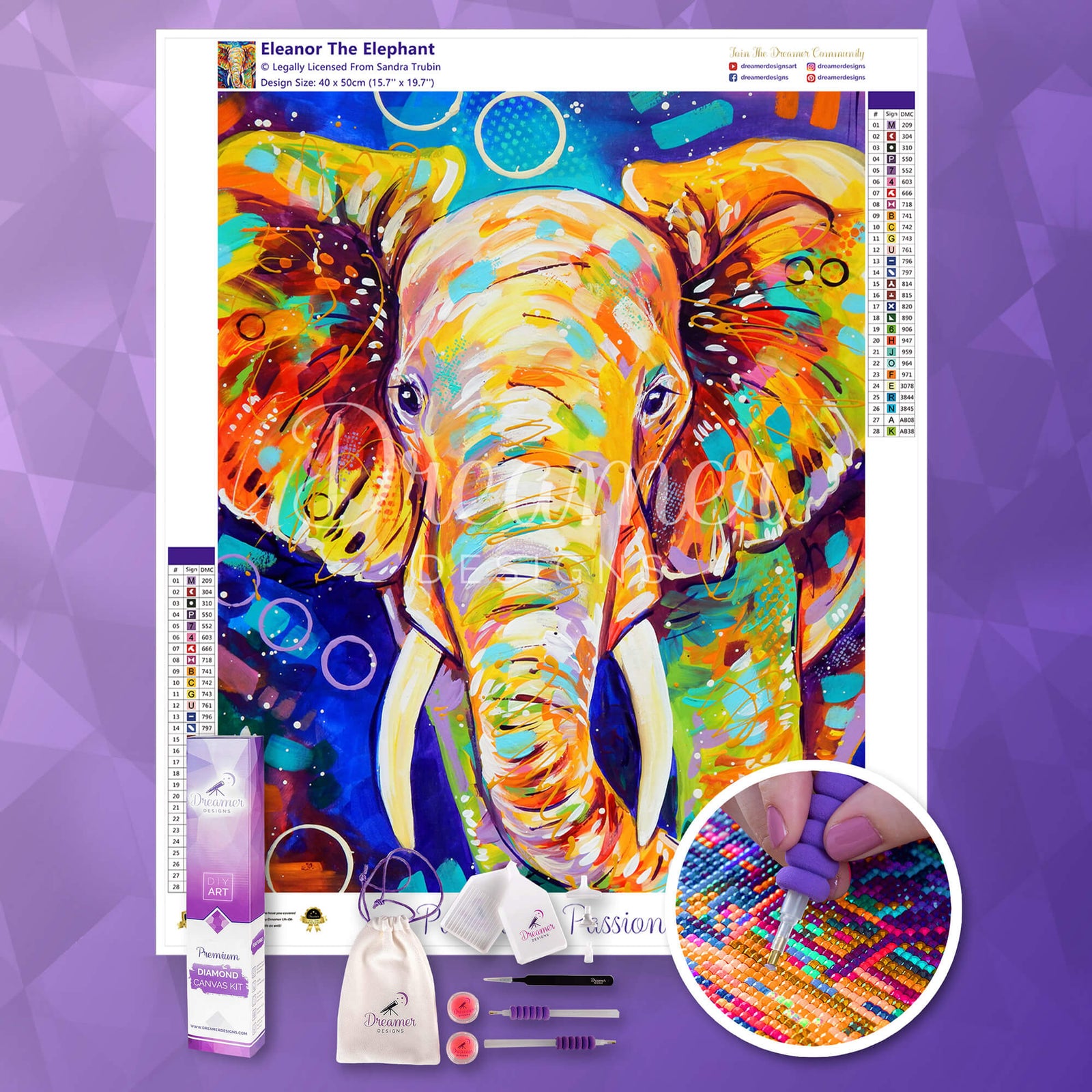 Eleanor The Elephant Diamond Painting Kit - Dreamer Designs