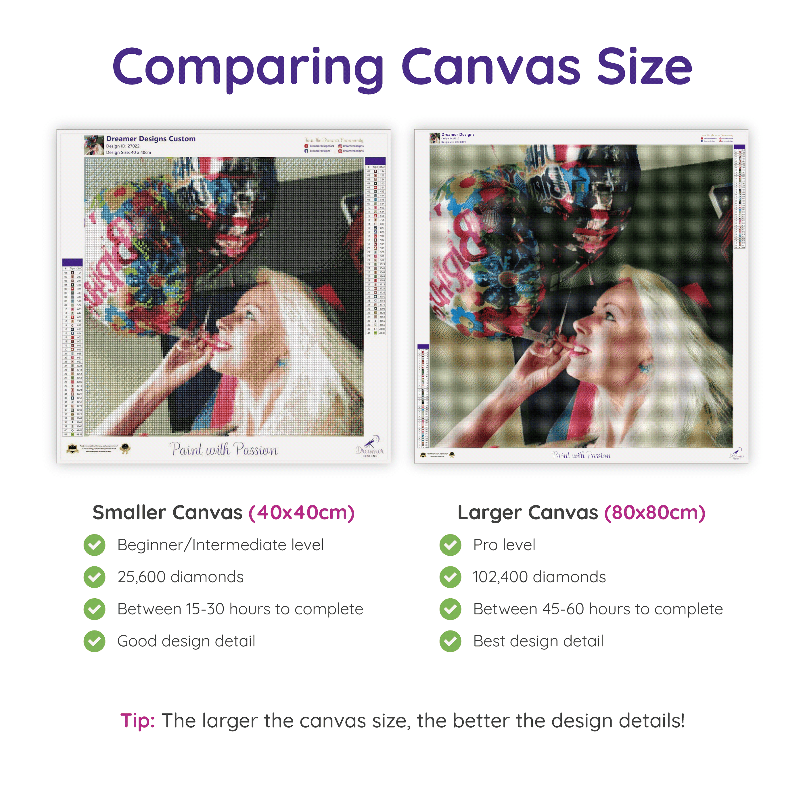 Custom Diamond Painting Kits | Order Your Art Online