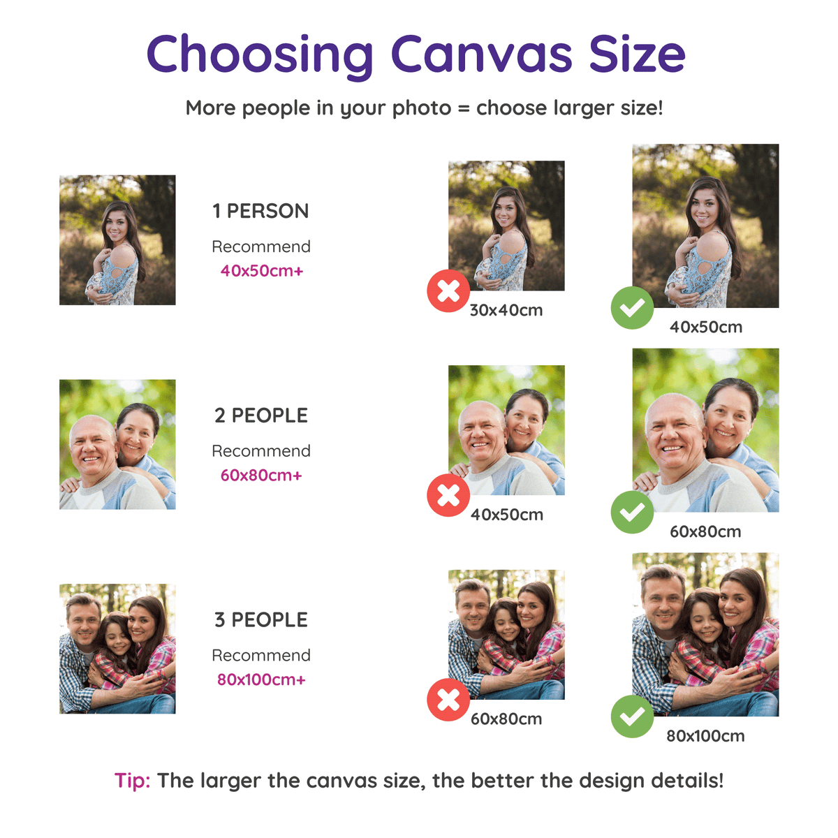 Custom Diamond Painting Kits | Order Your Art Online